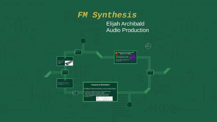 FM Synthesis by Elijah Archibald on Prezi