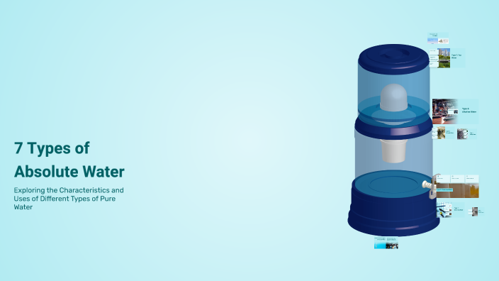 7 Types of Absolute Water by Helmy Dzulhaqiem on Prezi