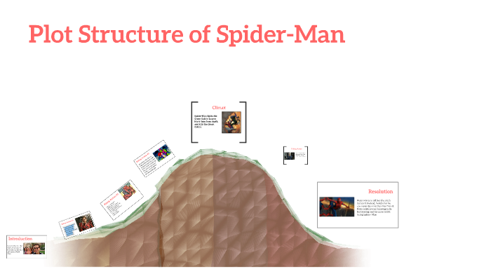 Plot Structure of Spider-Man by on Prezi
