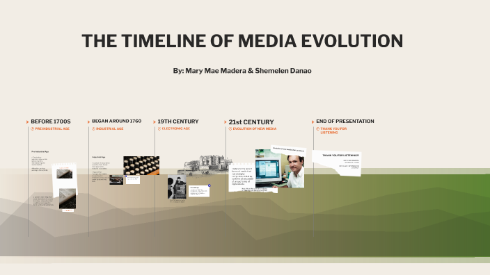 THE TIMELINE OF MEDIA EVOLUTION by Mary Mae Madera on Prezi
