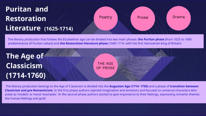 Puritan and Restoration Literature by Miriam Manetta on Prezi