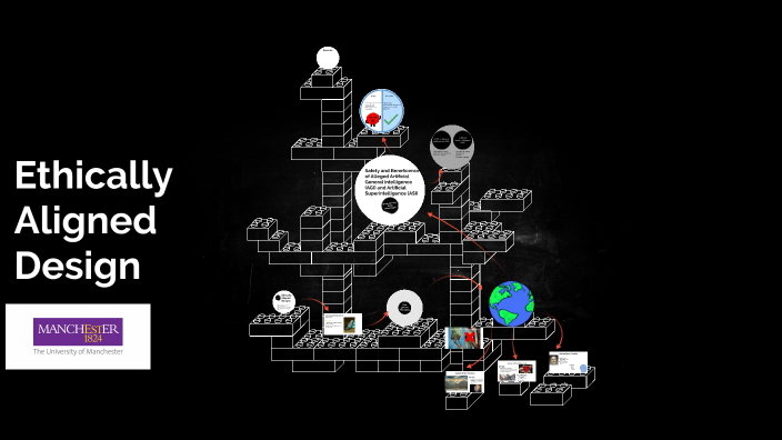 Ethically Aligned Design by Diego Sourdeau on Prezi