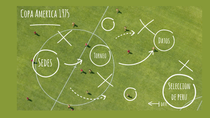 Copa America 1975 by hector medina on Prezi