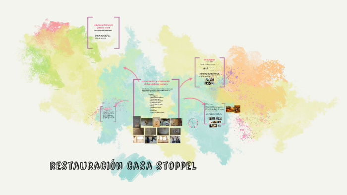 restauracion casa stoppel by gabriela tello delia on Prezi