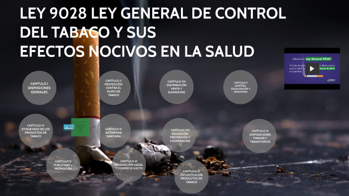 ley 9028 by poll david obando angulo on Prezi