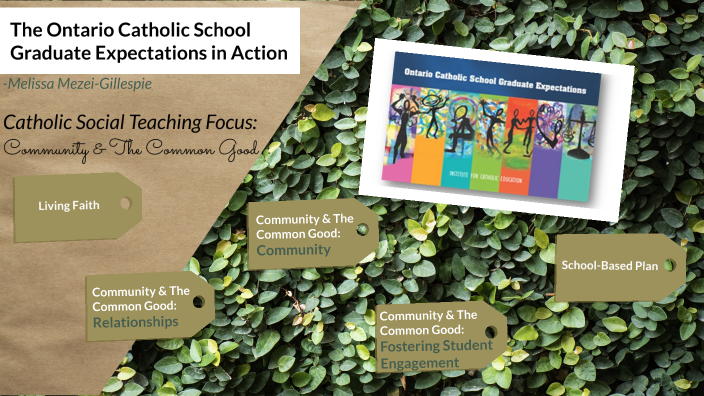 The Ontario Catholic School Graduate Expectations in Action by Melissa ...
