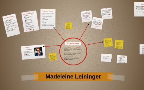 Madeleine Leininger by Shane Smith on Prezi
