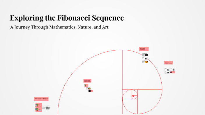 Exploring the Fibonacci Sequence by Diana I on Prezi