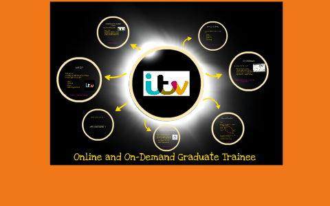 ITV Presentation by Daniel Doyle on Prezi