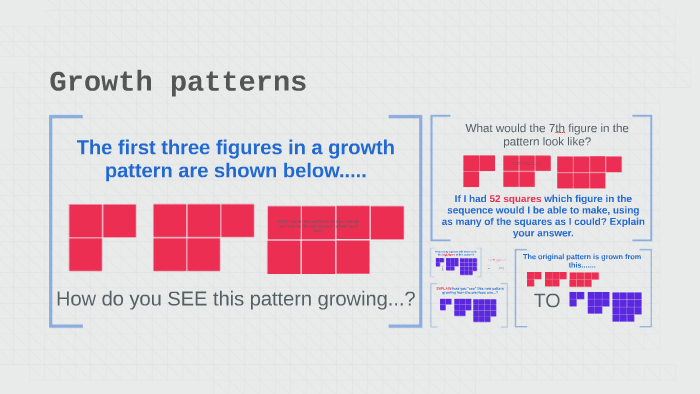 MYP 2_Criterion B_Growth patterns by Callum Marshall on Prezi