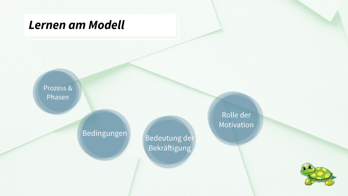 kognitive Lernprozesse by Emma Porz on Prezi