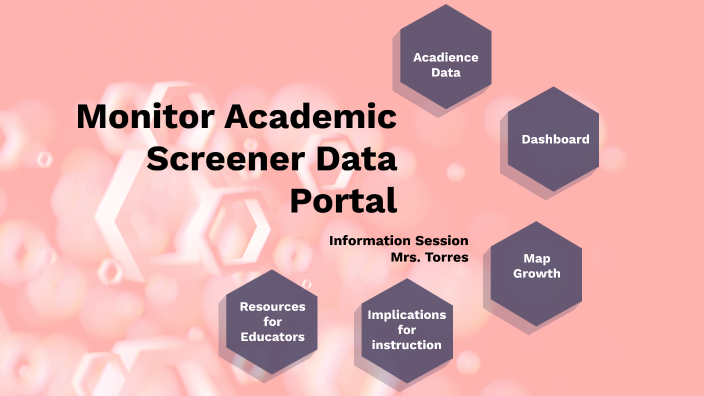 Acadience Screener Data Portal by Martha Torres on Prezi