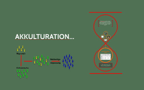 Akkulturation... auf dem Weg zu einer gelingenen Anpassung by Maria ...