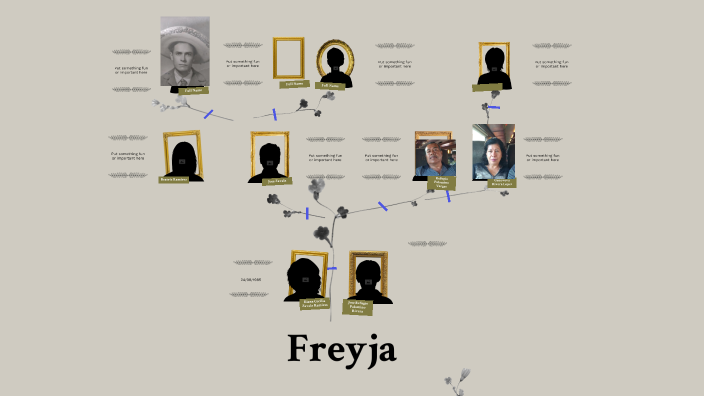 family tree by Freyja Palomino Zavala on Prezi