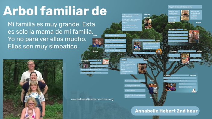 Family Tree by annabelle hebert on Prezi