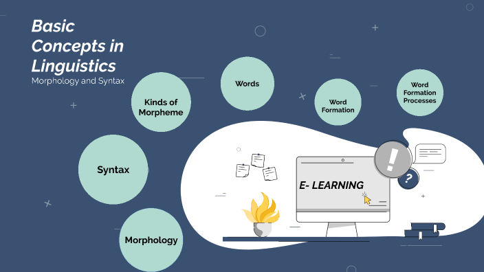 Basic Concepts in Linguistics by BRanden Casimina on Prezi