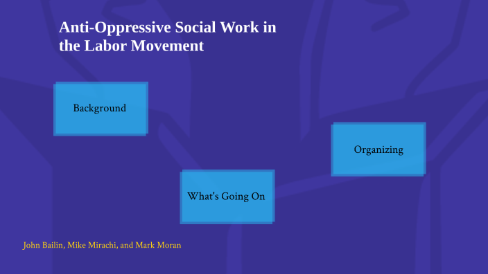 Anti-Oppressive Social Work by John, Mike, and Mark on Prezi