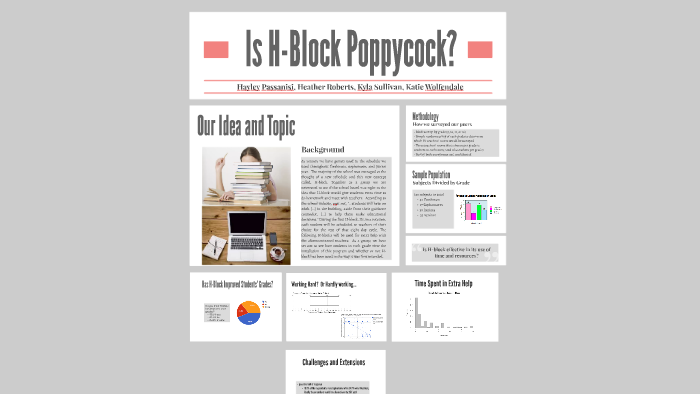 The Effectiveness of H-Block by on Prezi