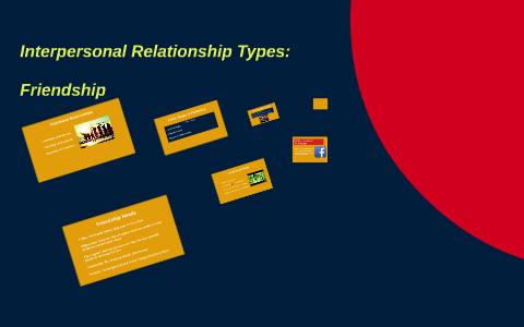 Interpersonal Relationship Types by Victoria Ripepi on Prezi