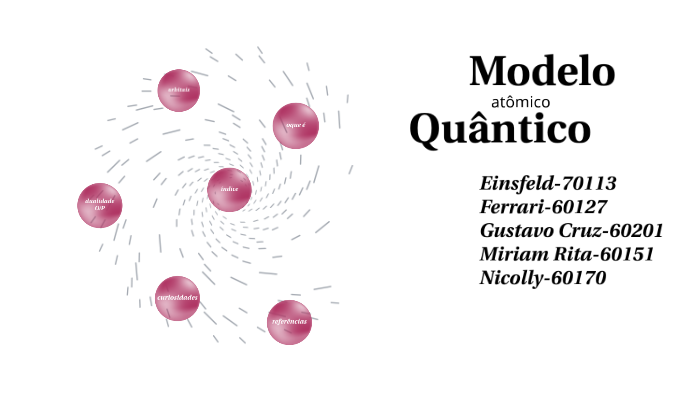 Modelo Quantico by marcosfrandini frandini on Prezi