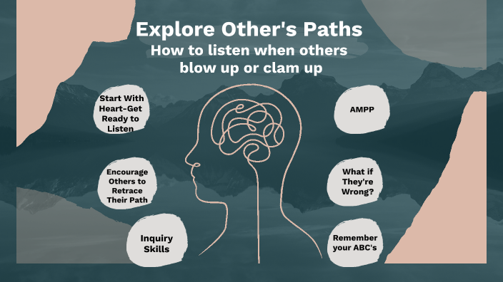 Explore Others' Paths by Kelley Anderson on Prezi