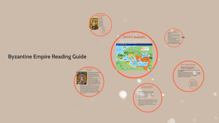 Byzantine Empire Reading Guide by Damara S