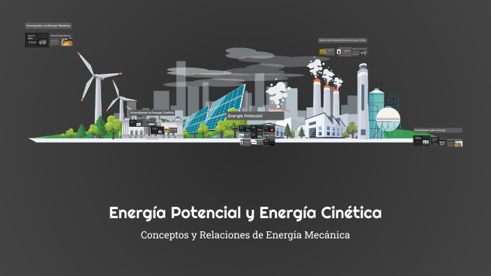 Energía Potencial y Energía Cinética by miguel denis on Prezi