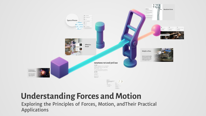 Understanding Forces and Motion by Awez shahbaz on Prezi