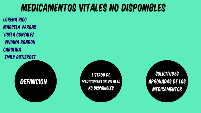 Medicamentos vitales no disponibles by emily yuliana gutierrez castillo on Prezi