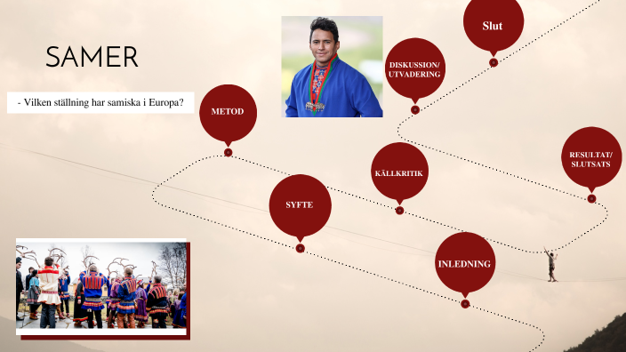 Samer by Edna Sarpong on Prezi