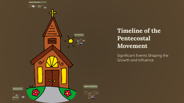 Timeline of the Pentecostal Movement by Dana Flud on Prezi