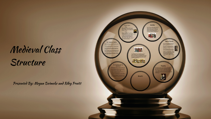 Medieval Class Structure by Megan Deimeke on Prezi