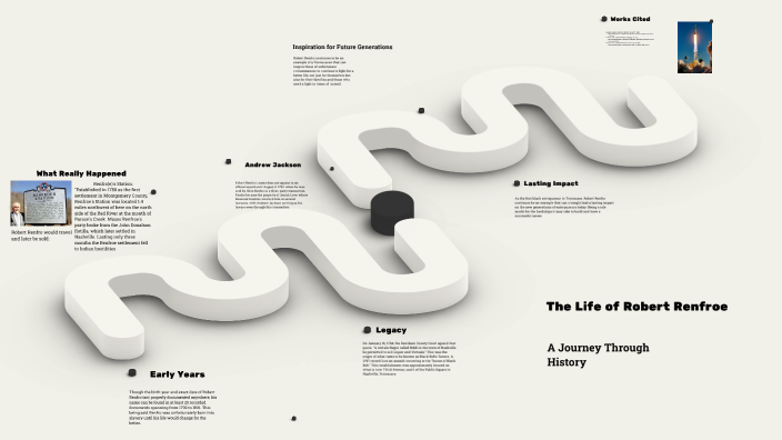 Rags to Riches: The Life of Robert "Black Bob" Renfro by Joseph Parrott ...