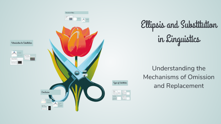 Ellipsis and Substitution in Linguistics by Amirhossein Rezaei on Prezi