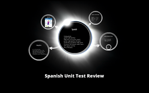 Spanish Unit Test Review by Rhykime Smith
