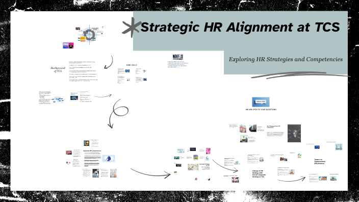 Strategic HR Alignment at TCS by MADHUMITA R PRABHU 2224161 on Prezi