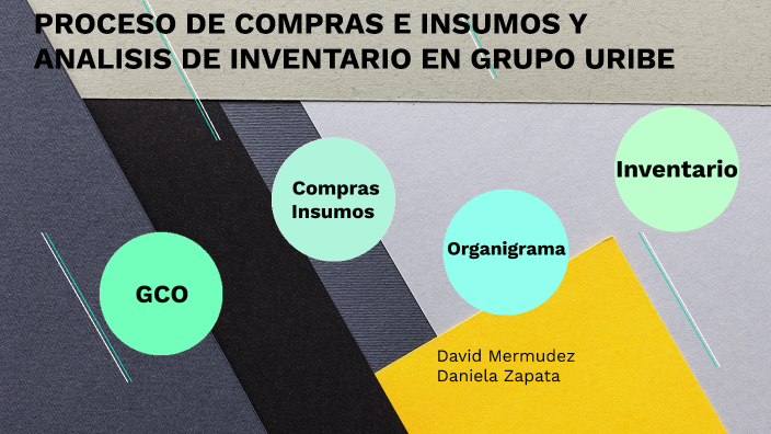 Proceso de compras de insumos y analisis del inventario empresa GCO by ...