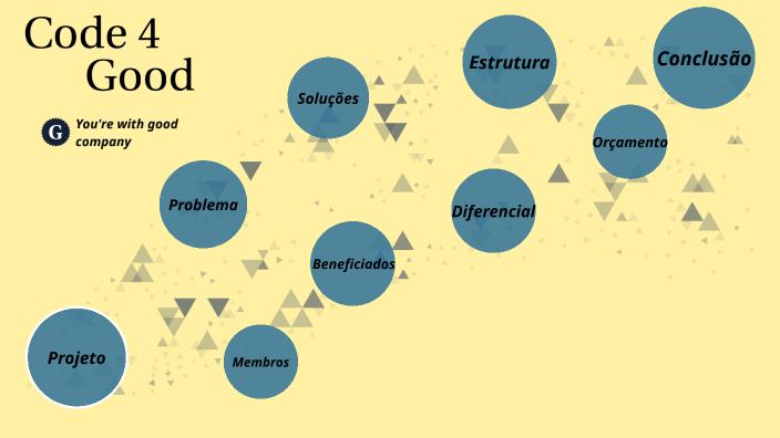 Code4Good by Maria Eduarda Alves Rigo Satto Di Rienzo on Prezi