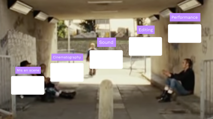 This is England Film Form Analysis by Daniel Coxhead on Prezi