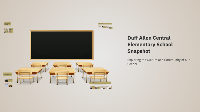 Duff Allen Central Elementary School Snapshot by Alyssa Howard on Prezi