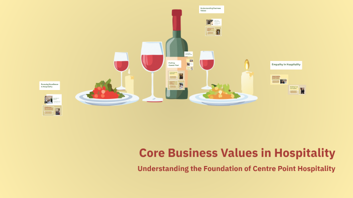 Core Business Values in Hospitality by Angadh J on Prezi