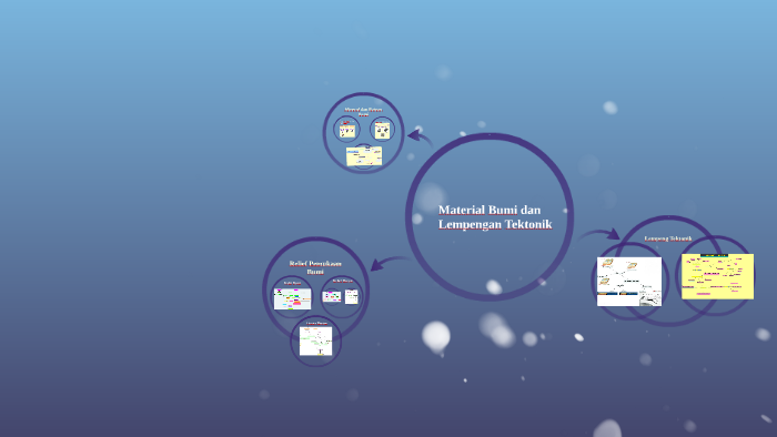 Material Bumi dan Lempengan Tektonik by fara nazhira on Prezi