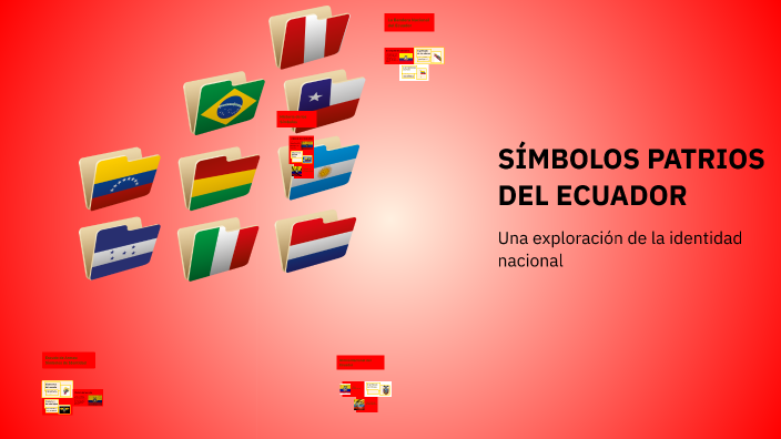 SÍMBOLOS PATRIOS DEL ECUADOR by Jonathan Proaño on Prezi