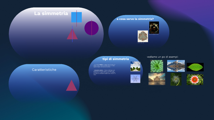 la simmetria by celine iacono on Prezi