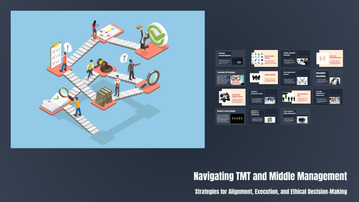TMT and Middle Managment by chatjpt test on Prezi