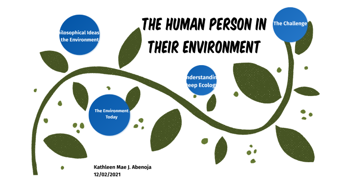Human Person in their Environment by Kathleen Mae J. Abenoja on Prezi