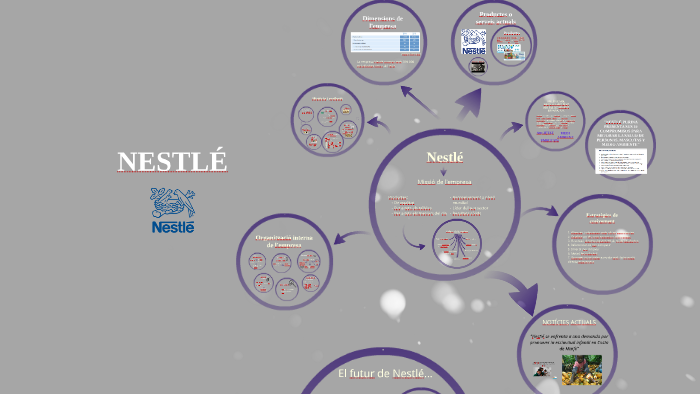 NESTLÉ by on Prezi