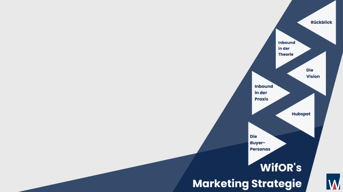 WifOR-InboundVideo by Laura Schimming on Prezi