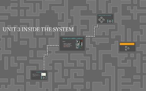UNIT 3 INSIDE THE SYSTEM by Oscar Arturo Gonzalez on Prezi