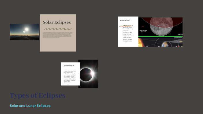 Types of Eclipses by Robert Grimaldi on Prezi